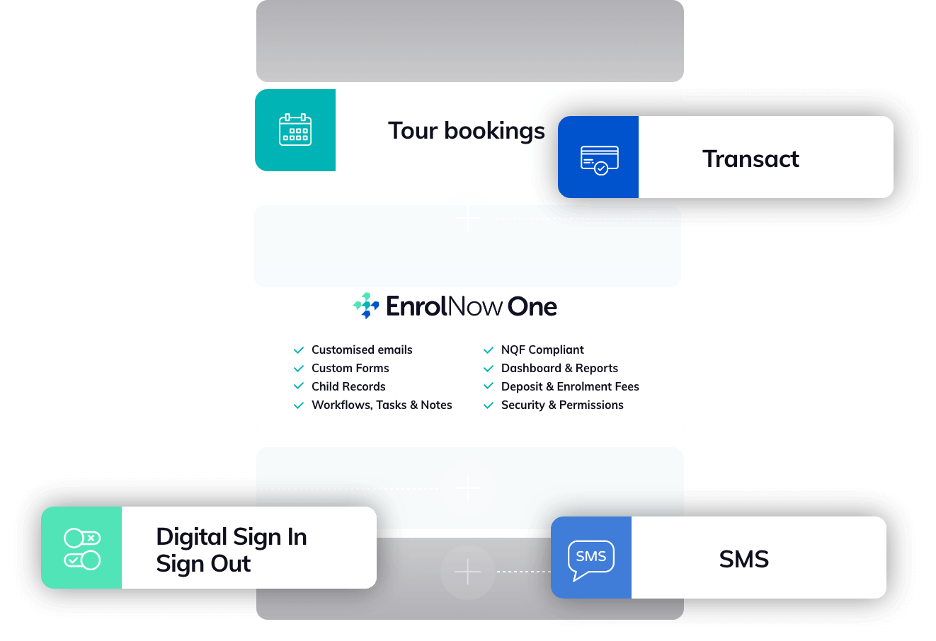 Preschool Software - EnrolNow One